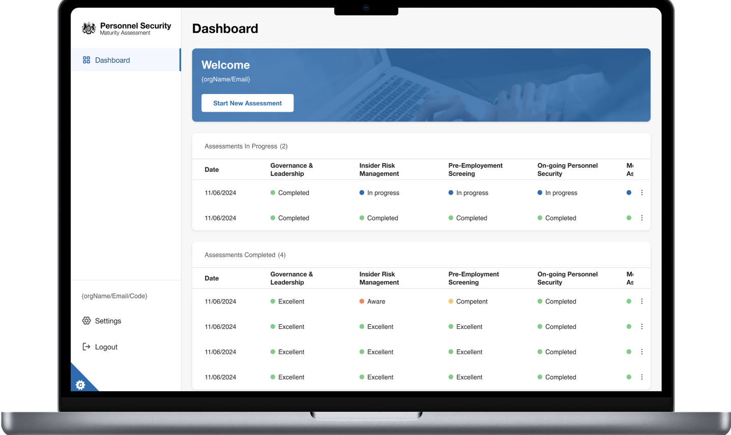 Personnel Security Maturity Assessment
